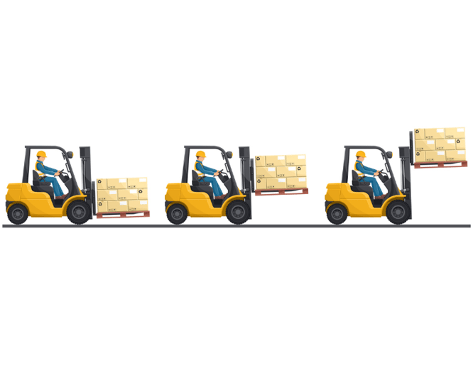 Forklift (Walkie) Operator Jobs Available in Elora, Ontario